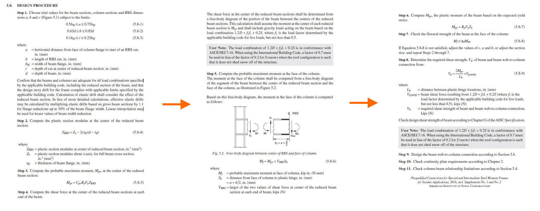 AISC 358 Prequalified Moment Connection Checks are here | IDEA StatiCa